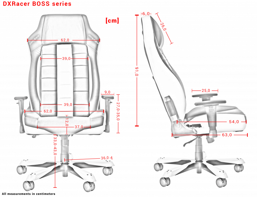 DXRacer Boss : mon avis - TopChaiseGamer